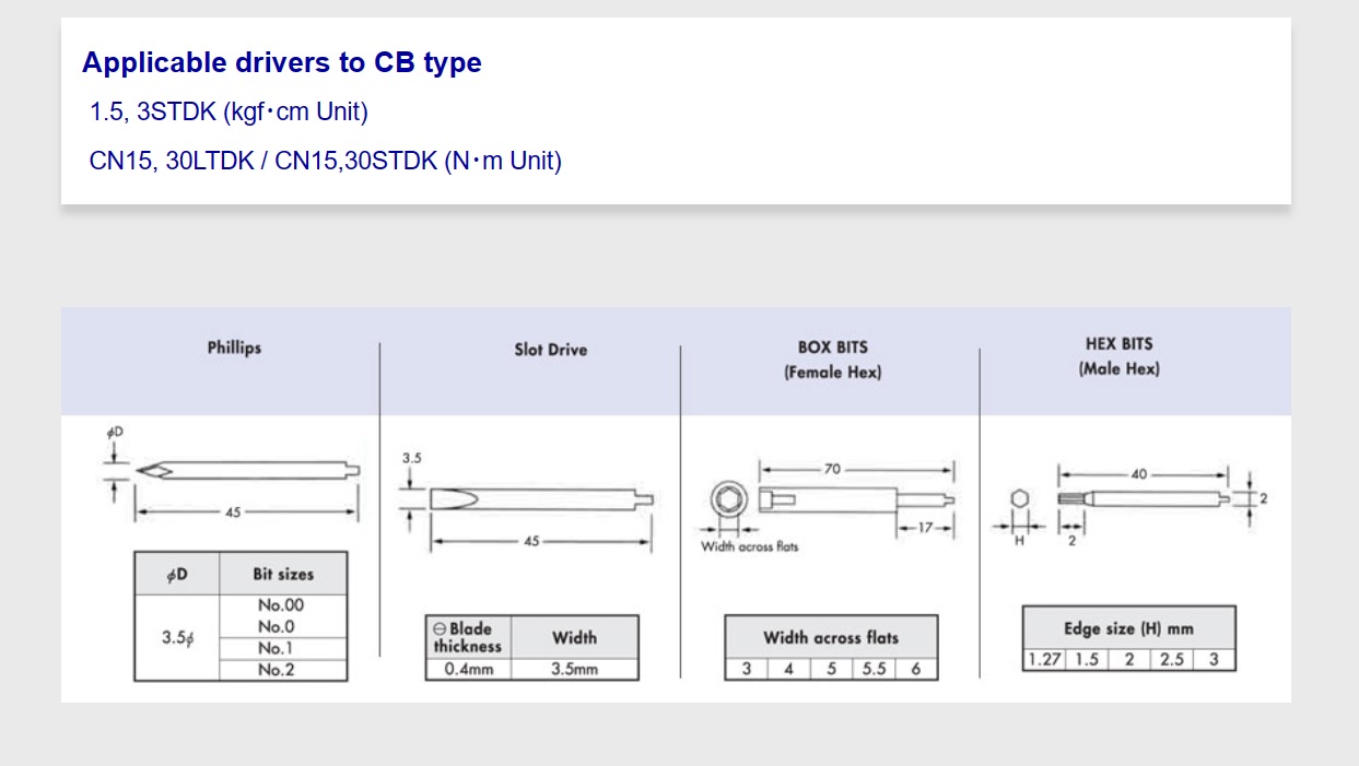 Ichiban Precision Sdn Bhd - Kanon - Kanon Bits For Torque Drivers